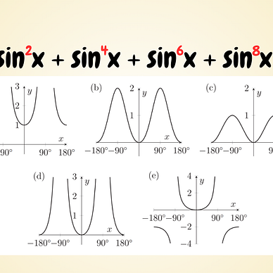 Mathematical Paradox in the Simpsons: 1–1/2 + 1/3–1/4 + . . . = 0 | by ...