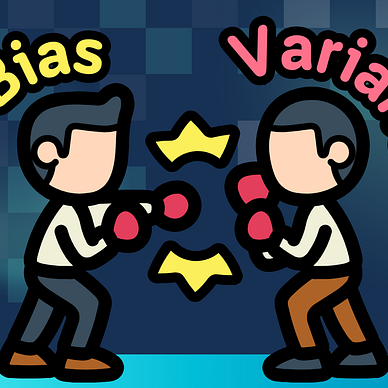 Model Validation Techniques | Towards Data Science