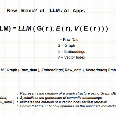 How I Built Graph based AI-Powered Search Engine, All Local | by Aniket ...