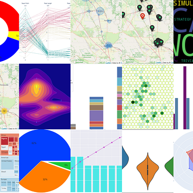 How Color is Represented and Viewed in Computer Vision | Towards Data ...