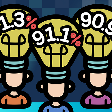 Model Validation Techniques | TDS Archive