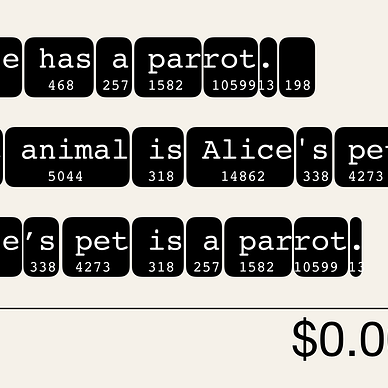 A Beginner’s Guide to Prompt Design for Text-to-Image Generative Models ...
