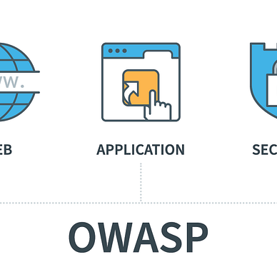 System Vulnerability Analysis | By Michael Whittle | Level Up Coding