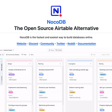 Design Smarter, Code Faster: 6 Must Try CSS Frameworks for 2025 | by CodeToDeploy | Let’s Code ...