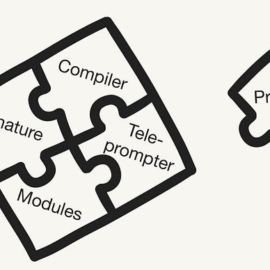 A Beginner’s Guide to Prompt Design for Text-to-Image Generative Models ...