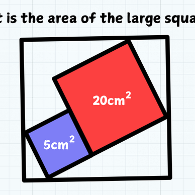 This Equation Will Stretch Your Thinking! | by Nnamdi Samuel | ThinkArt ...