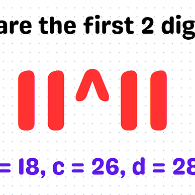 Mathematical Paradox in the Simpsons: 1–1/2 + 1/3–1/4 + . . . = 0 | by ...
