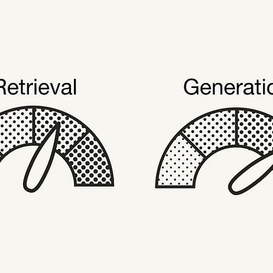 A Beginner’s Guide to Prompt Design for Text-to-Image Generative Models ...