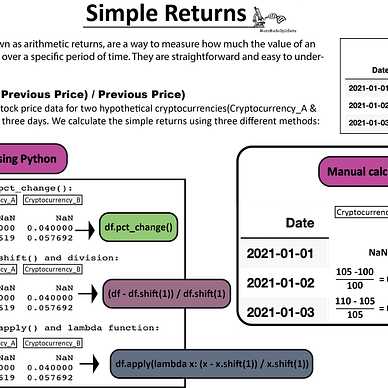 Exception & Error Handling in Python | by MicroBioscopicData (by Alexandros Athanasopoulos ...