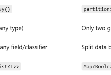 Varargs in Java — A Developer Guide (With Real-World Examples) | by Ramesh Fadatare | JavaGuides ...