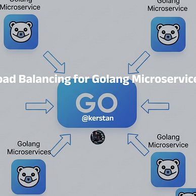 Golang EOF Error: Best Practices for http.Client | Stackademic