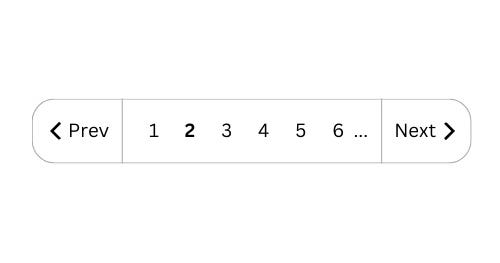 Implementing Pagination In Apis Apis Serve As The Communication Bridge By Devanshu Bhimwal