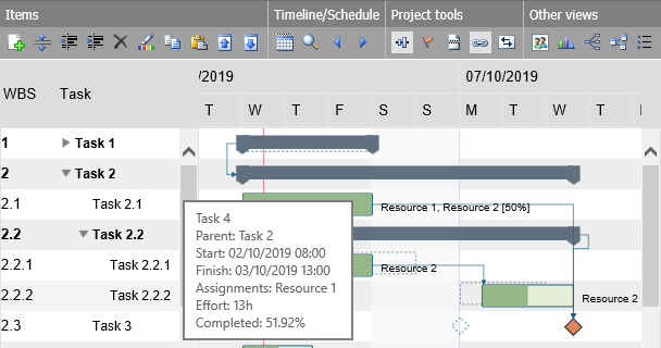 Gantt charts for ASP .NET Core/MVC | by DlhSoft | Gantt chart libraries | Medium