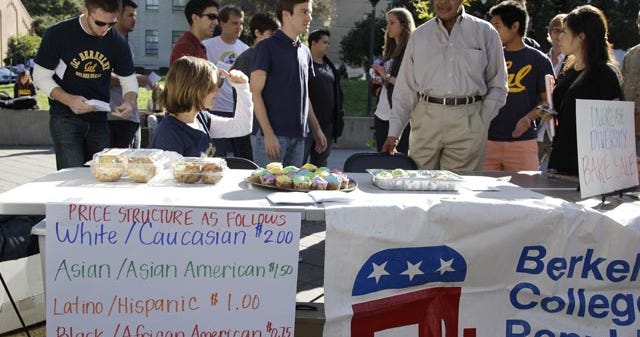 Way Before Walkouts Was The Great Butter Rebellion | by Ilana Gordon ...