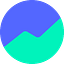 Building Groww MCP: A Technical Deep Dive into AI-Powered Portfolio ...