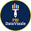 Deneb & Vega-Lite and PBI Core Visuals | SVG Images (Part 1)📊 | by PBI DataVizzle | Medium