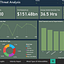 💥 Visualizing Cyber Threats: A Power BI Dashboard for Cybersecurity ...