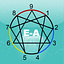 The Visual Enneagram. The Enneagram is a wonderfully powerful… | by ...