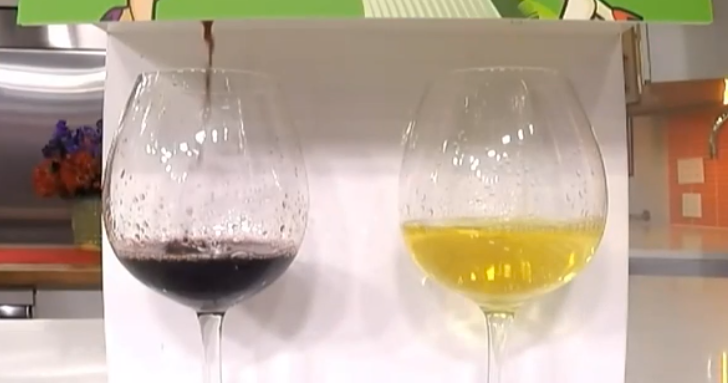 Data Visualization with TODAY’s WineBOT | by Drew Tyler | Vidpresso | Medium