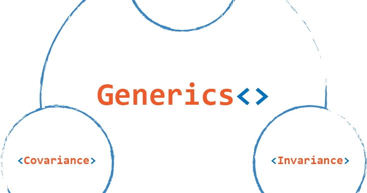 Understanding Generics and Variance in Kotlin | by Tomek Polański | ProAndroidDev