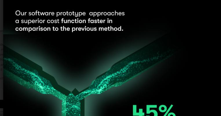 Evonik and Terra Quantum use hybrid quantum computing for specialty ...