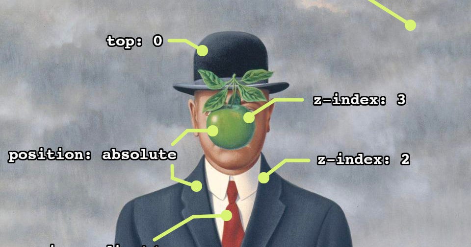The CSS of Man - comi_CSS - Medium