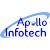 Apollo Infotech - Web Design & Development Company – Medium