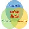 College Match – Medium