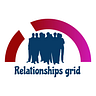 Relationship-grid – Medium