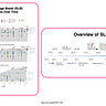 Interactive Graph Visualization in Jupyter with ipycytoscape | by ...