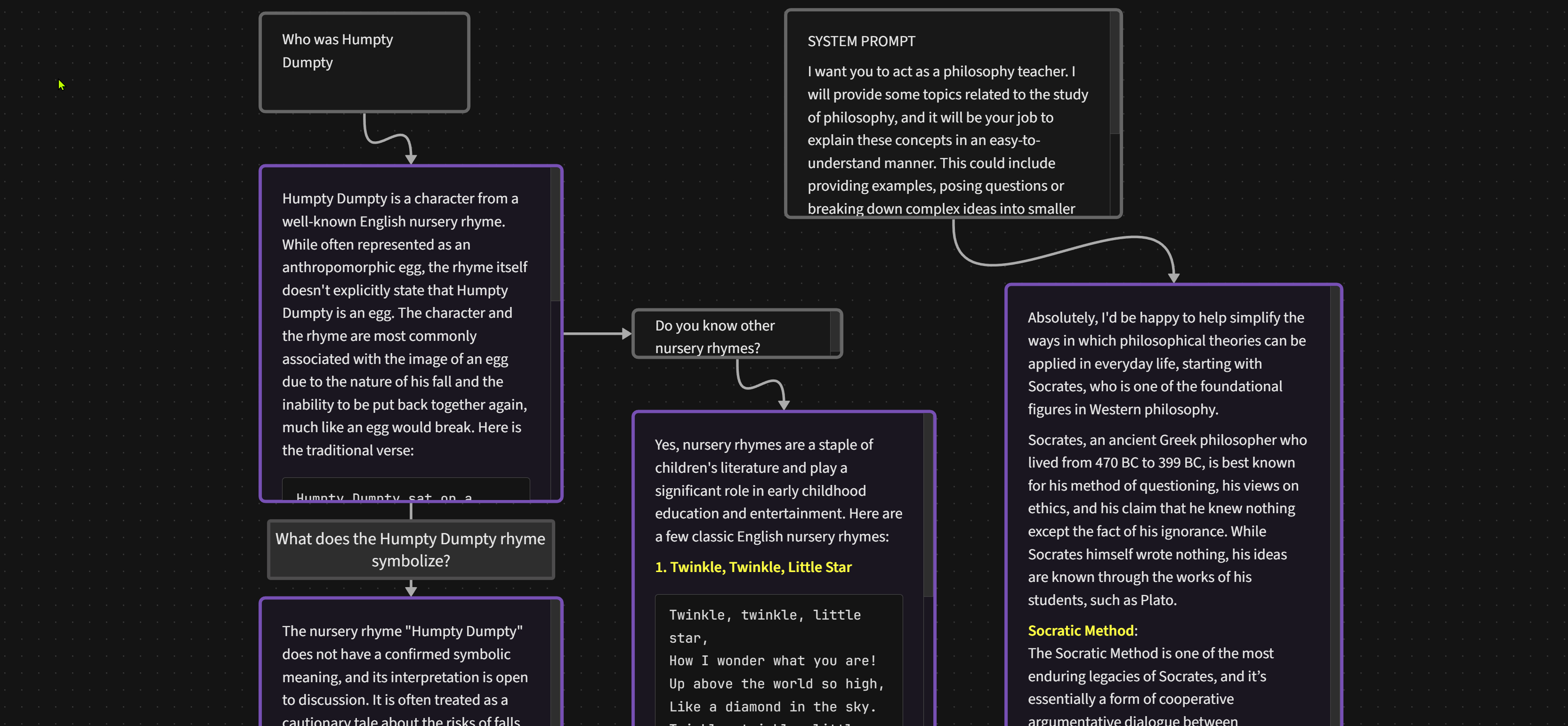 Jetsadaporn Thm.'s Highlights on 'Bringing The Power Of ChatGPT To Obsidian Canvas' | Glasp