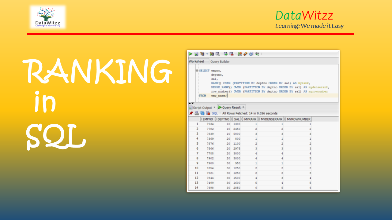 Index Function — Formula Examples How To Use Index In 2 Different 0891