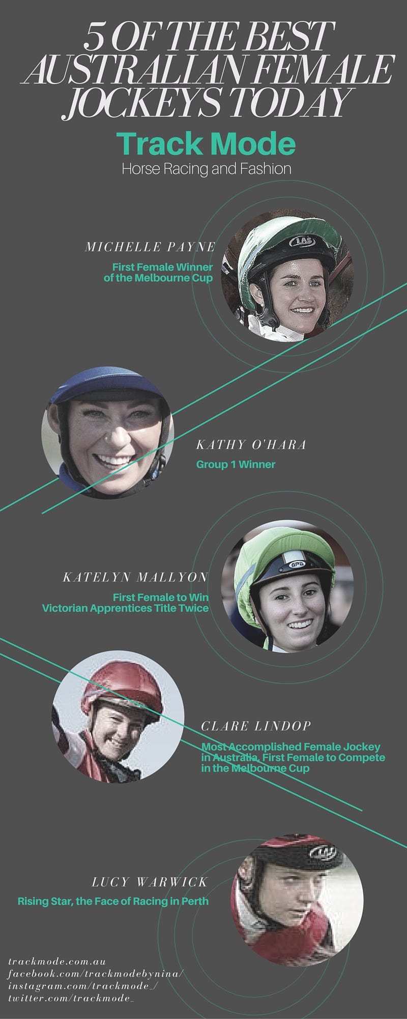 Famous Female Jockeys