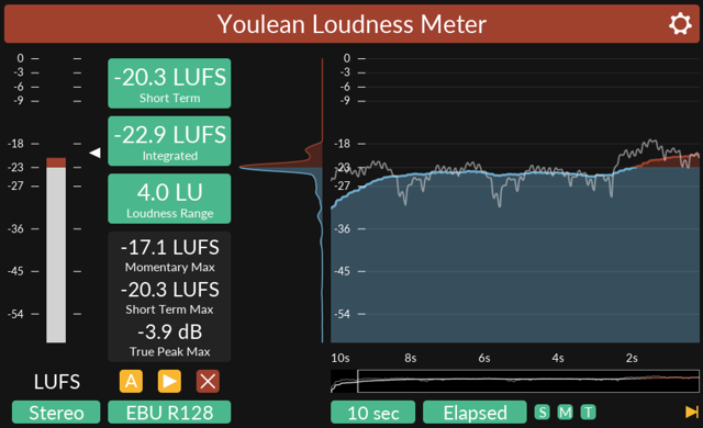 Loudness