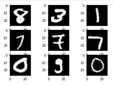 Understanding Pix2Pix GAN. The name itself says “Pixel to Pixel”… | by ...
