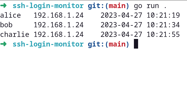 SSH login monitor (Part 2). This story began as a casual… | by Pavel Anni | May, 2023 | Medium