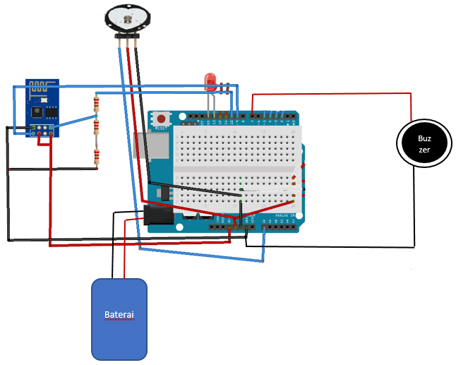 [Part.2]Membuat Alat Pendeteksi Suhu Dengan Menggunakan Arduino UNO ...