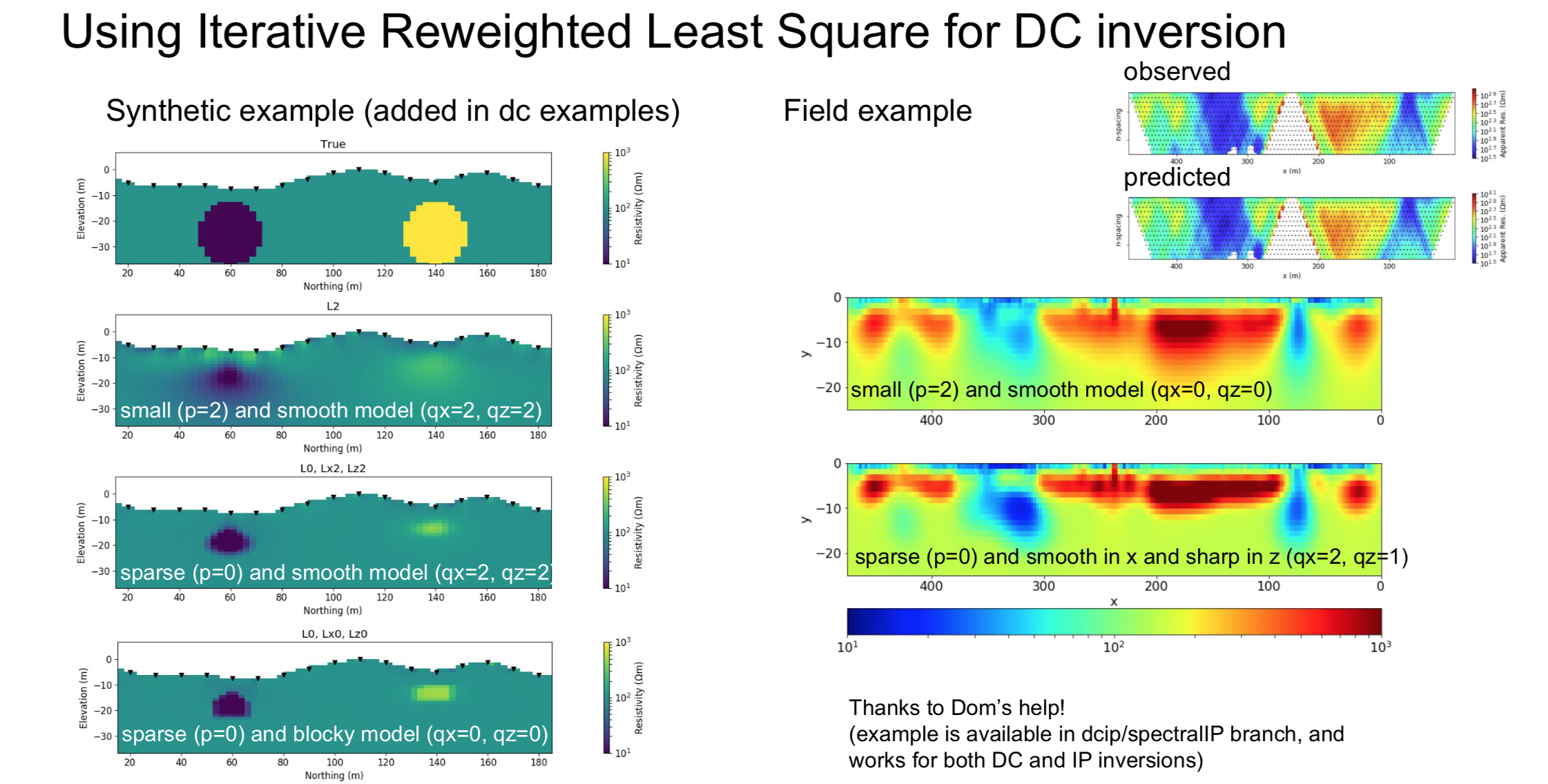 July 30 — Aug 5. This week in SimPEG… | by Lindsey Heagy | simpeg | Medium