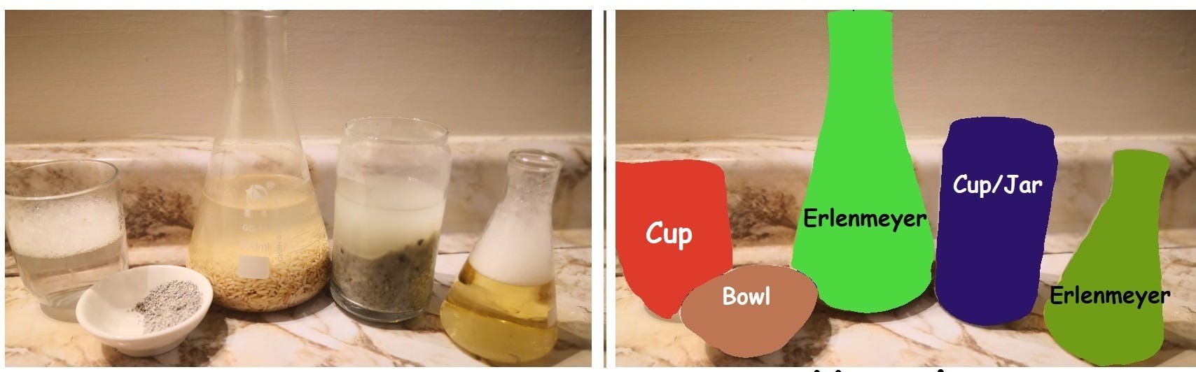 Train Pointer Net for Segmenting Objects, Parts, and Materials in 60 Lines of Code | by Sagi ...