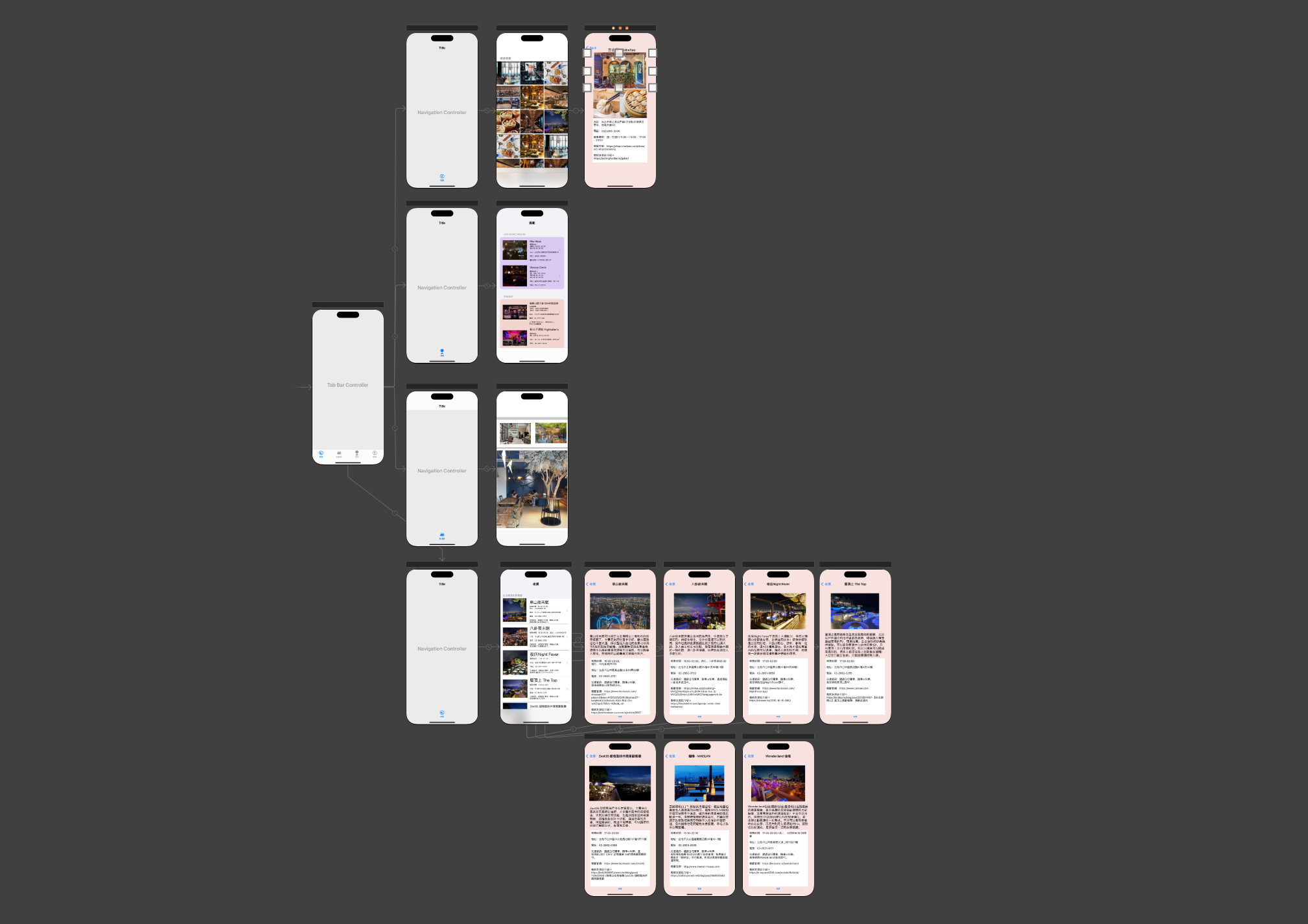 03用 Swift 打造跳舞機器人 BoogieBot 🤖 - 彼得潘的 Swift iOS App 開發教室 - Medium