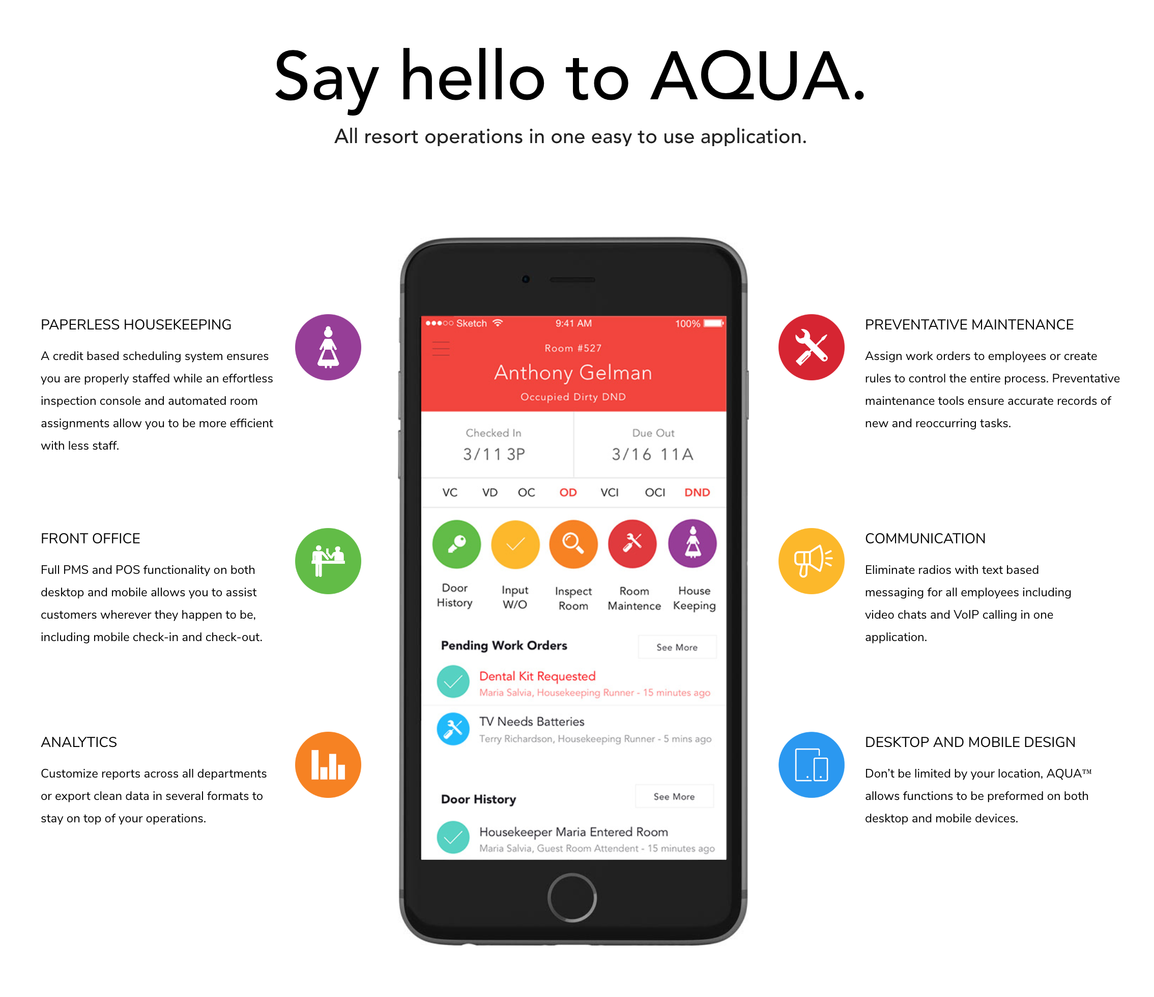 AQUA Intelligence: The Model. What is AQUA Intelligence? | by Anthony ...