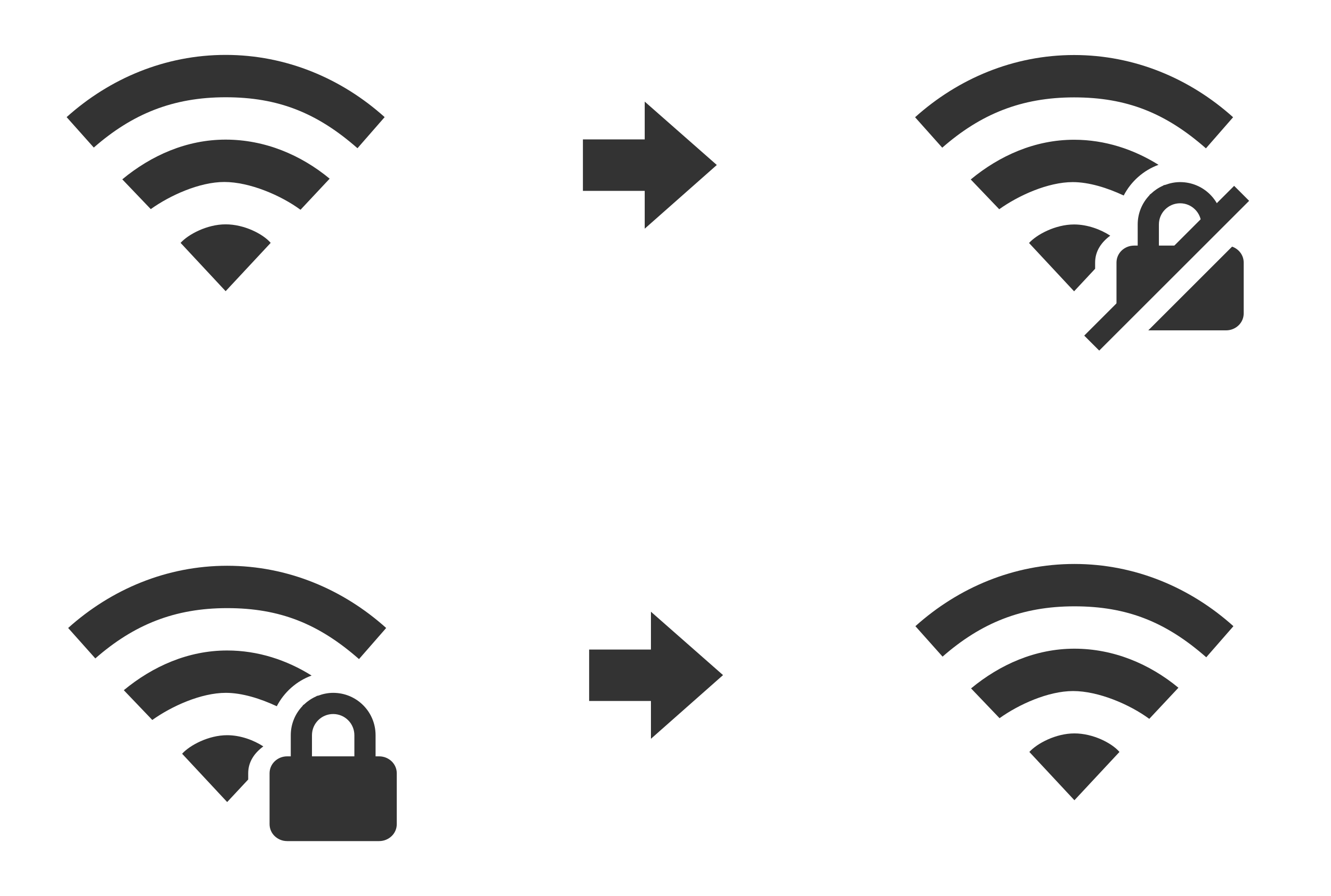 …from Apple, anyway. | by Cassidy James Blaede | Medium