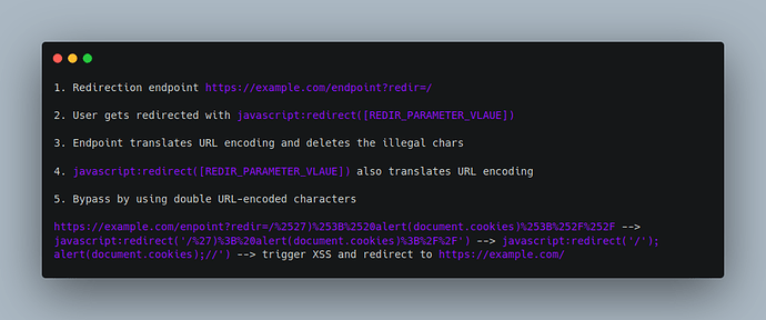 Buffer_Overflow Get Root Shell Assignment | by Zhyarrr | Medium