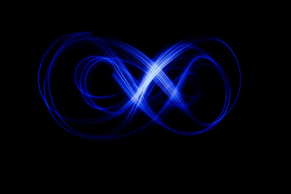 List Comprehension Conditional And Looping Statements Quick Code Python By Shreedhar