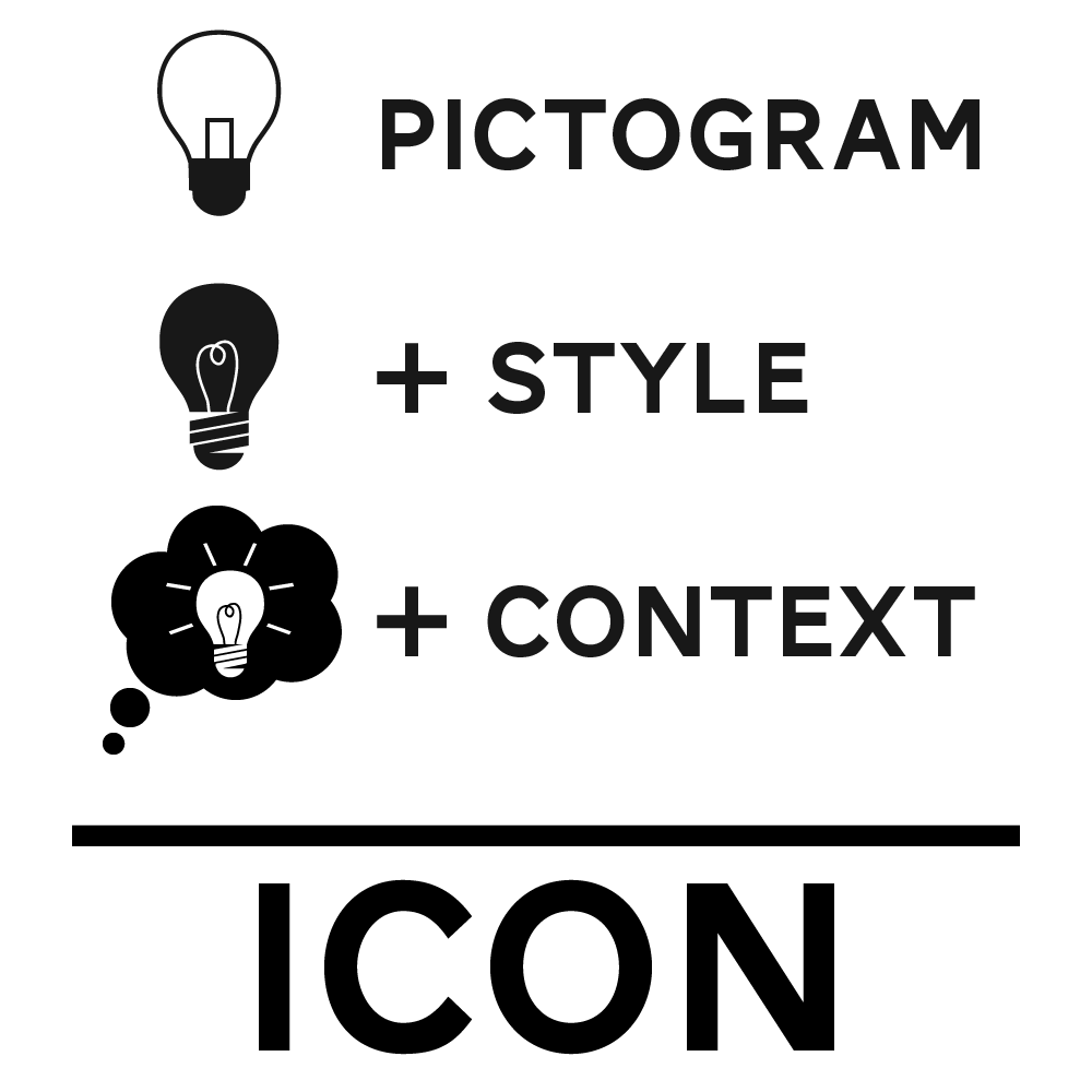 Icons And Interfaces. Too often we fill interfaces with… | by Sébastien ...