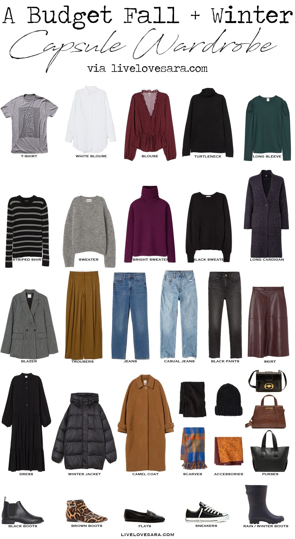 How To Build A Capsule Wardrobe On A Budget | by Luxe Femme Chronicles ...