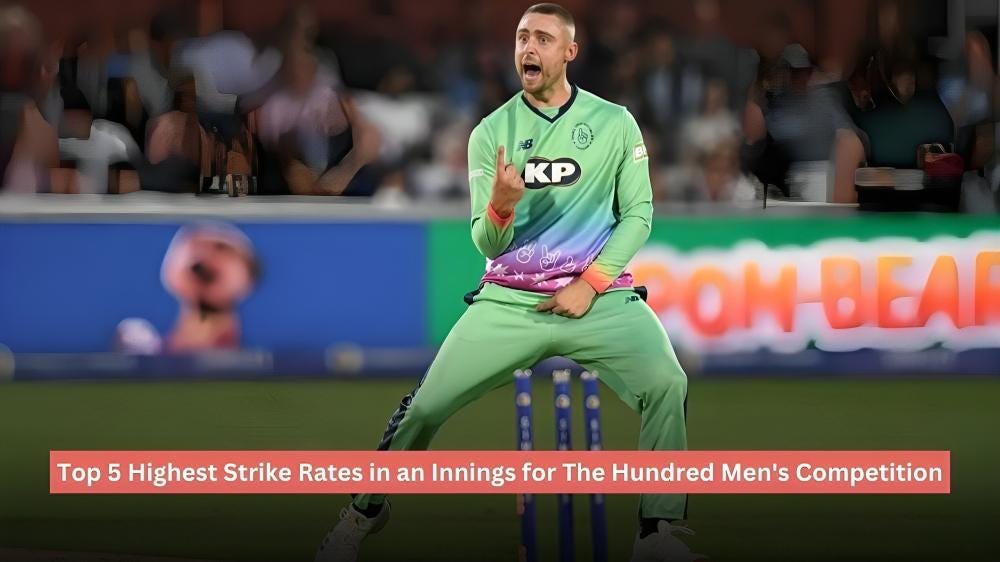 Top 5 Highest Strike Rates in an Innings for The Hundred Men’s ...