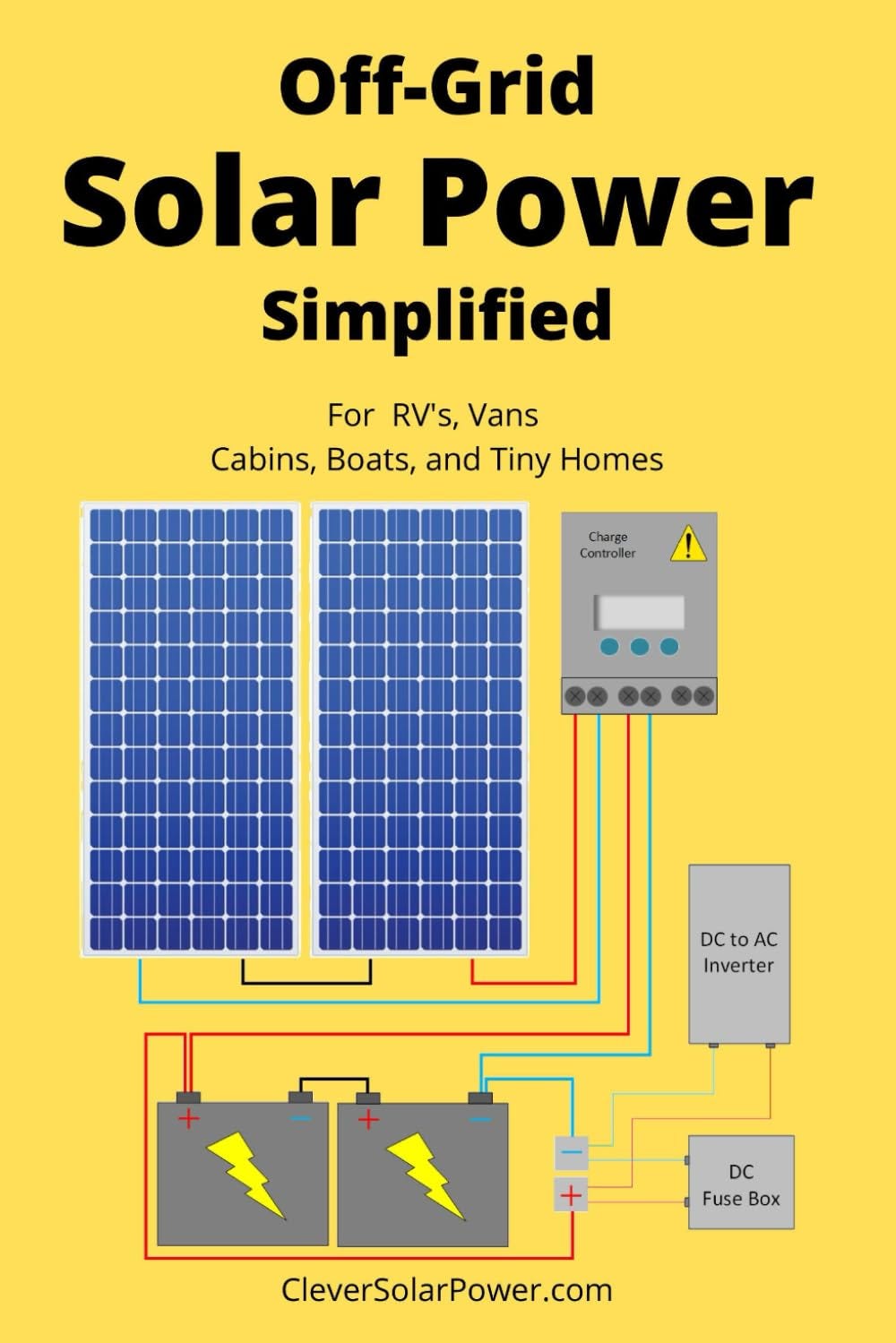 Off Grid Solar Power Simplified Review: A Must-Have Guide | by Solar ...