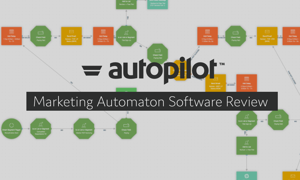 Marketing Automation Software Reviews: Top 10 Tools for 2024 | by Anis ...