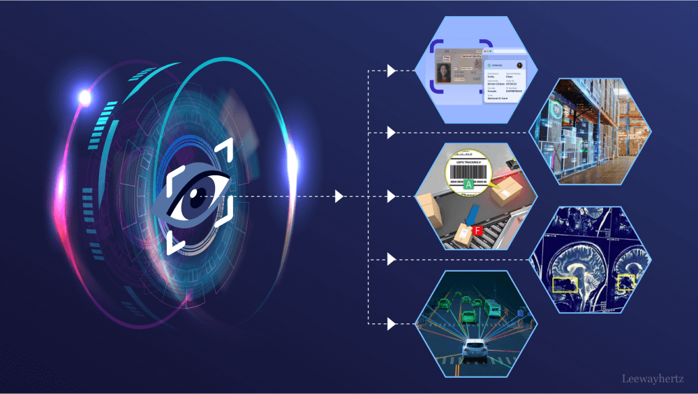 Revolutionizing Vision Computing with NVIDIA APIs and Generative AI ...